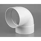 1. Saddle Clips for Stormwater Pipe 90mm SS